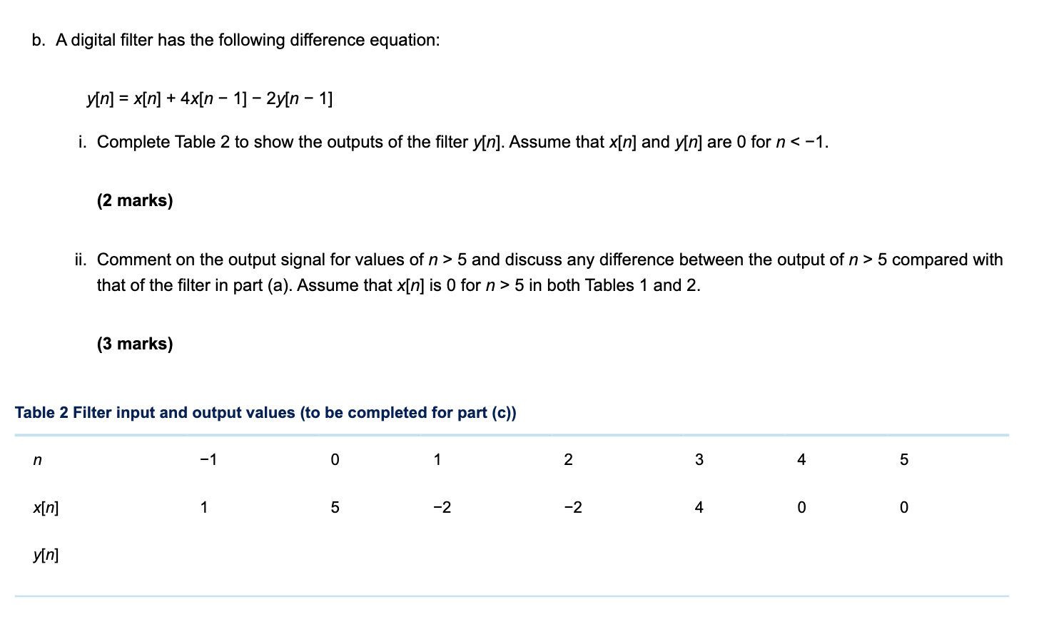 Solved b. A digital filter has the following difference | Chegg.com