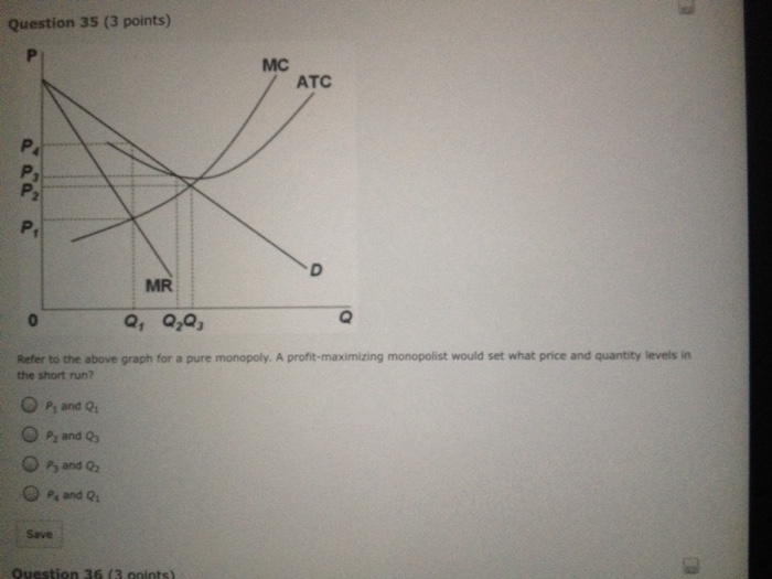 Solved Refer to the above graph for a pure monopoly. A | Chegg.com