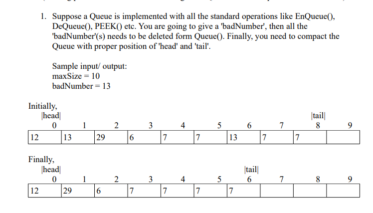 1. Suppose a Queue is implemented with all the | Chegg.com