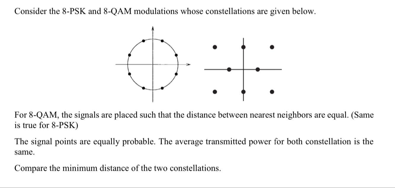 Solved Consider the 8-PSK and 8-QAM modulations whose | Chegg.com