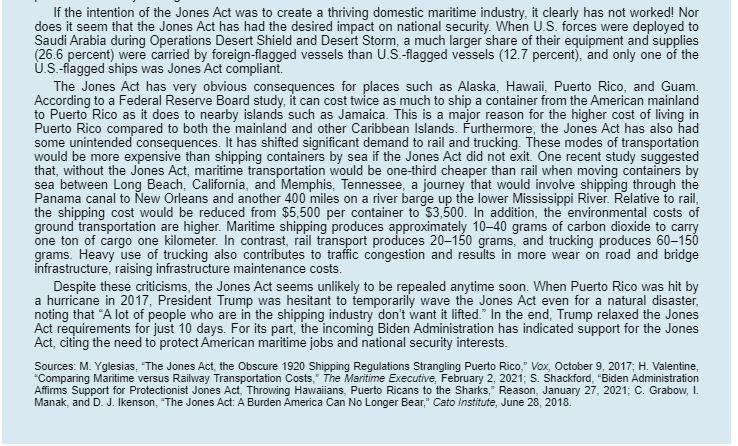 Solved OPENING CASE The Jones Act is the shorthand name for | Chegg.com
