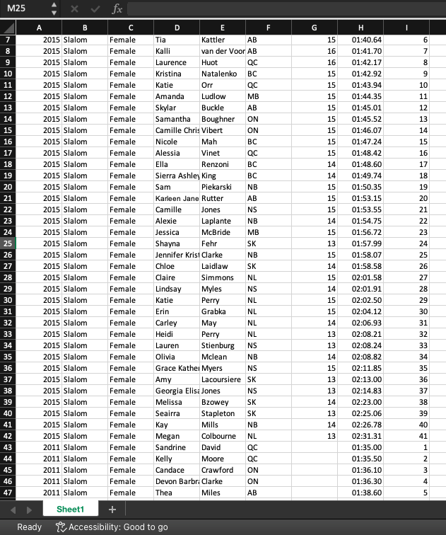 Solved Question 5 Does the population mean race time for a | Chegg.com