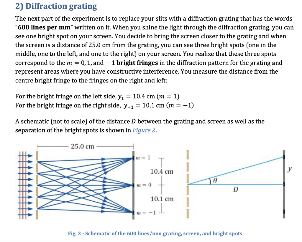 Solved Question 2c: 2 pts For the white light source | Chegg.com
