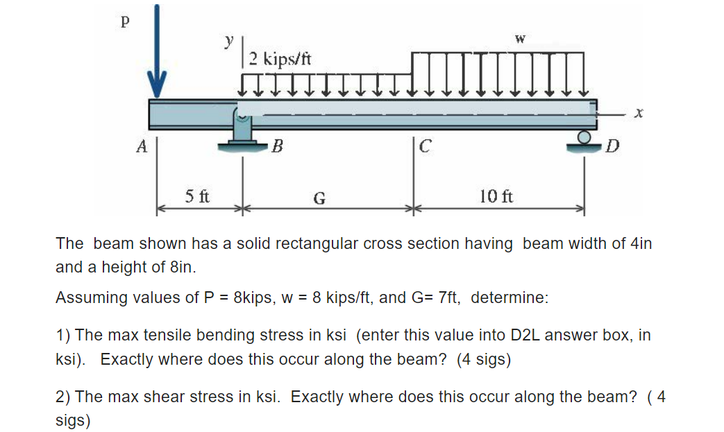 The beam shown has a solid rectangular cross section | Chegg.com