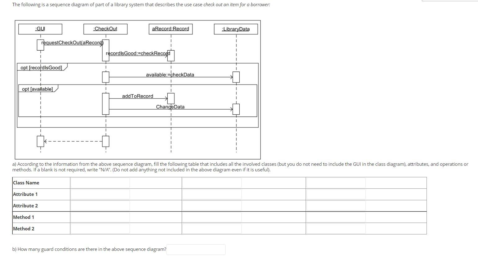 Solved The following is a sequence diagram of part of a | Chegg.com