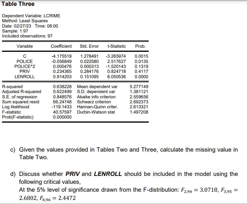 Solved Table Two Shows The Eviews Output From Ordinary Least 