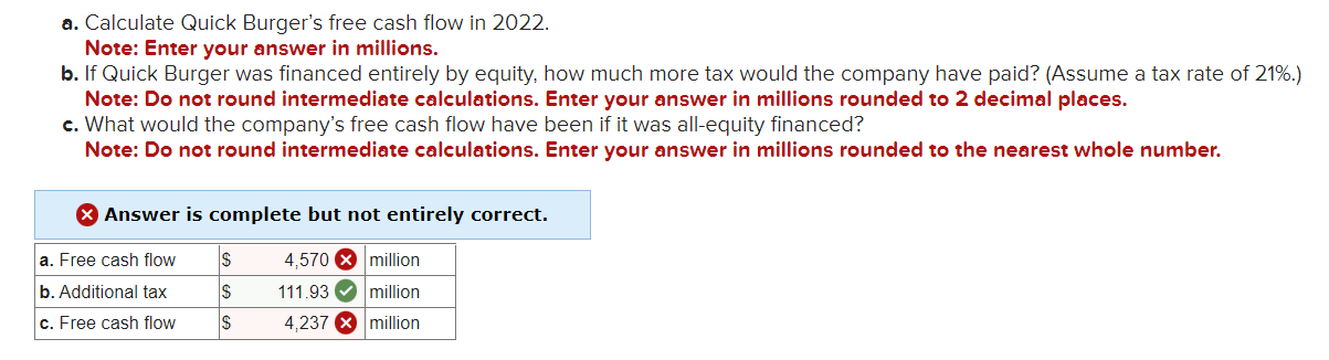 Solved In 2022 Quick Burger had capital expenditures of | Chegg.com