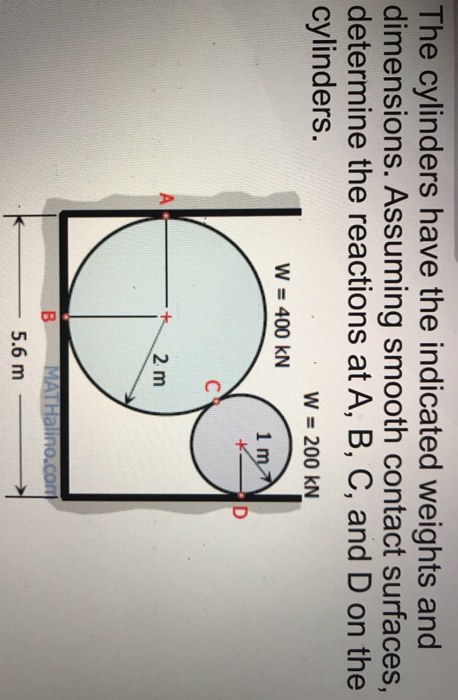 Solved The cylinders have the indicated weights and | Chegg.com