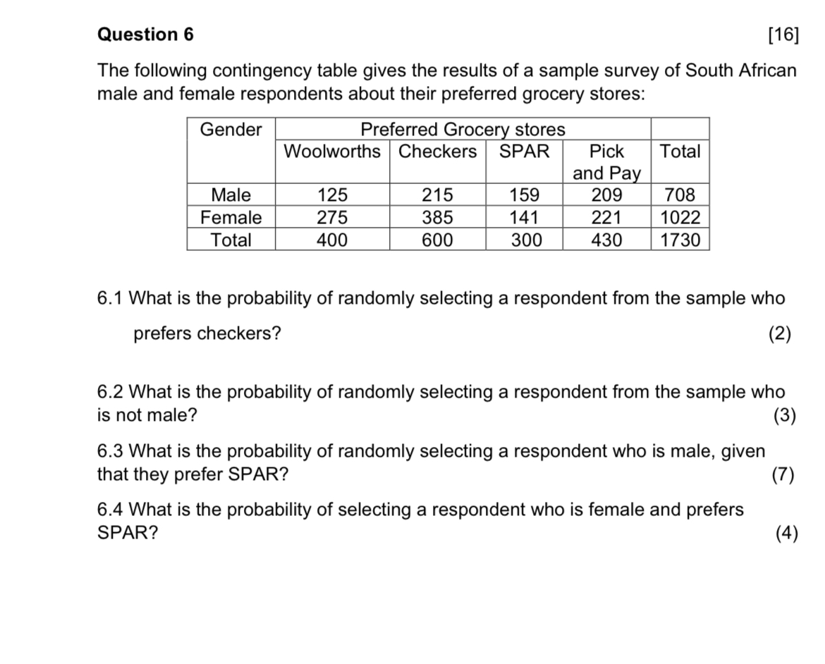 Solved Question 6The following contingency table gives the | Chegg.com
