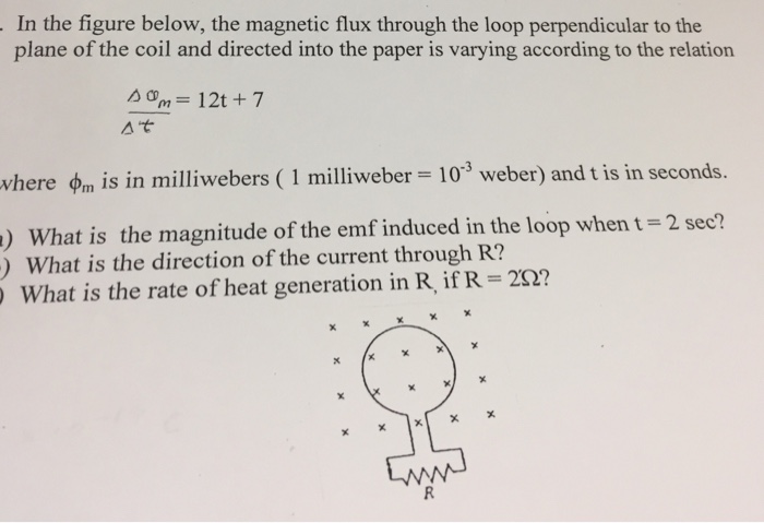 Solved In the figure below, the magnetic flux through the | Chegg.com