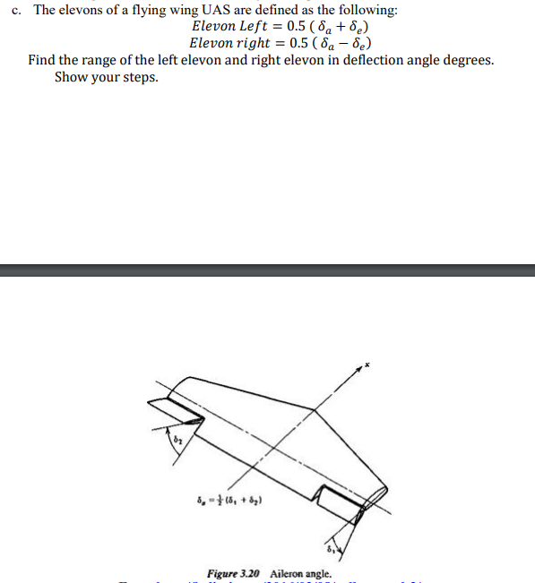 c. The elevons of a flying wing UAS are defined as | Chegg.com