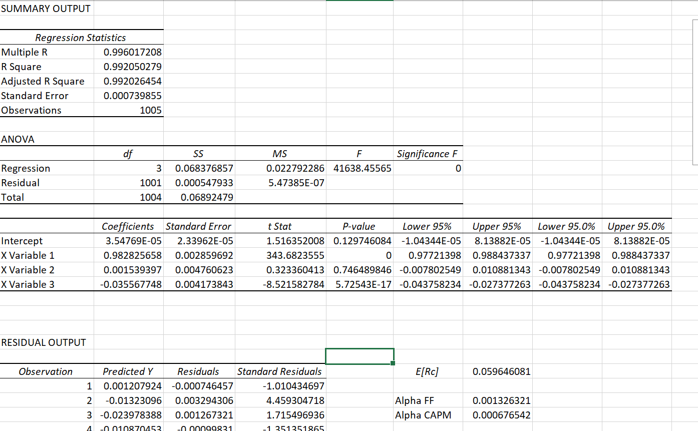 Portfolio C alpha Stock ETE Market beta 0.01 0.01 | Chegg.com