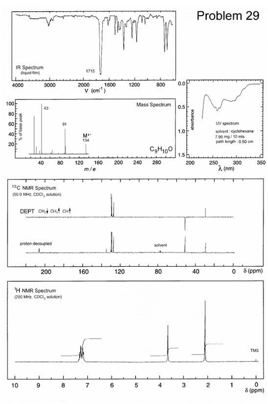 Solved Problem 29 My IR Spectrum (liquid film 1715 4000 3000 | Chegg.com