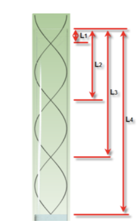 Solved Consider an air column with one open end and one | Chegg.com
