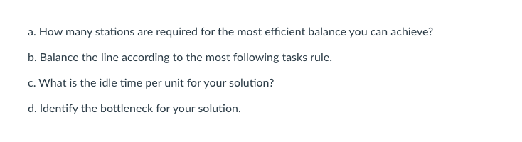 Solved The following information is given about an assembly | Chegg.com