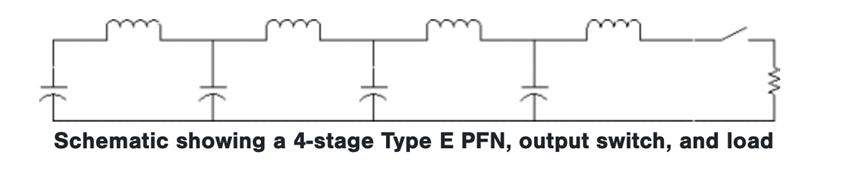 Solved Below is an example of a 4-stage PFN. You will | Chegg.com