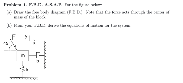 Solved Problem 1- F.B.D. A.S.A.P. For the figure below: (a) | Chegg.com