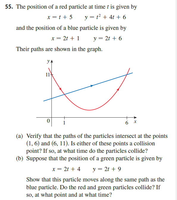 Solved 55. The position of a red particle at time t is given | Chegg.com