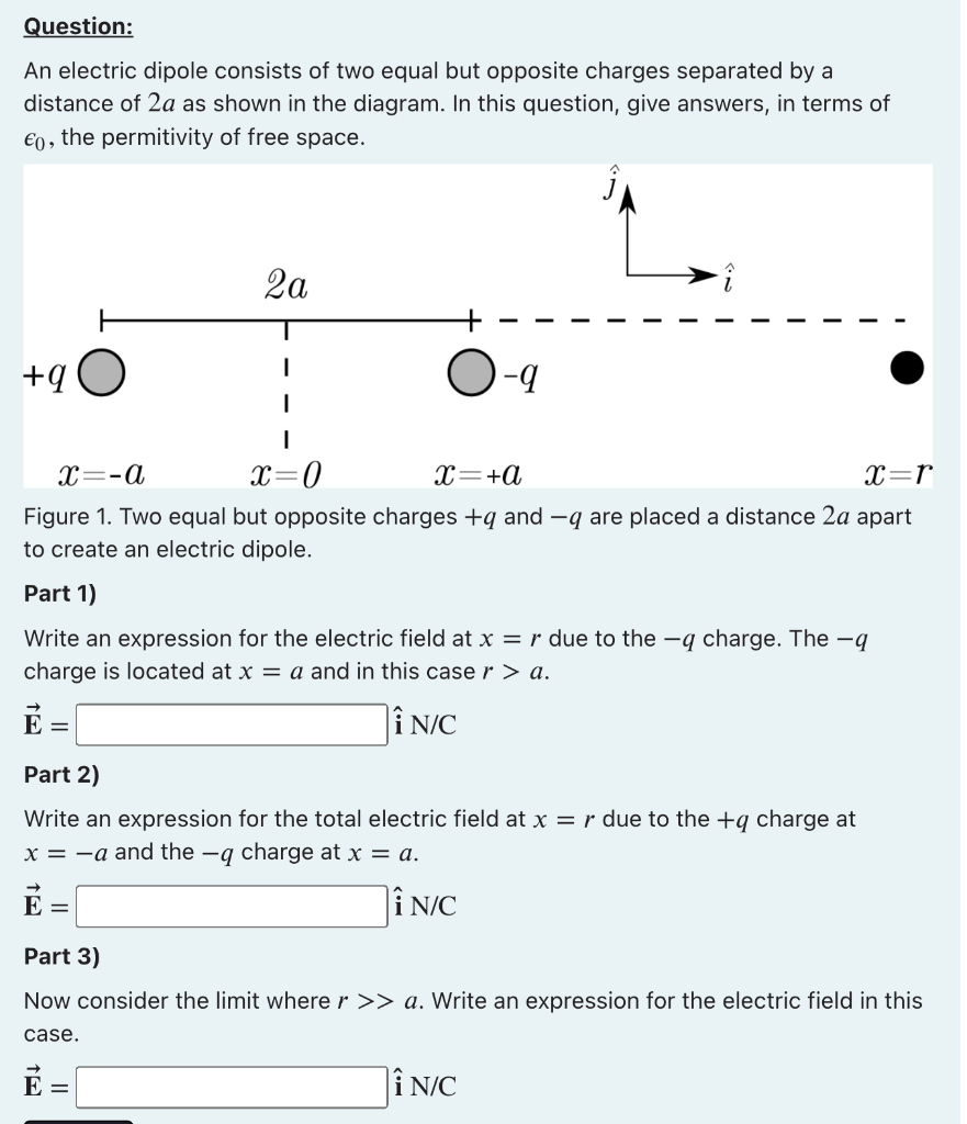 Solved Question: An electric dipole consists of two equal | Chegg.com