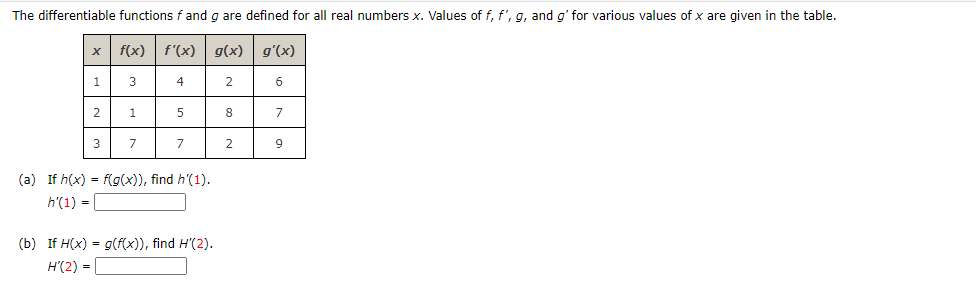 Solved The Differentiable Functions F And G Are Defined For