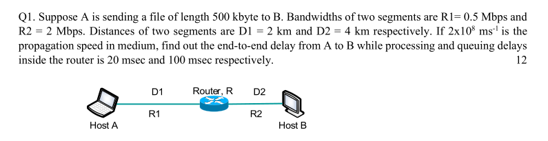 Solved Q1. Suppose A is sending a file of length 500 kbyte | Chegg.com