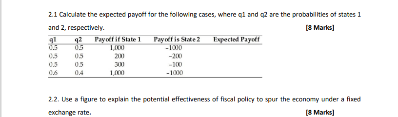 Solved 2.1 Calculate the expected payoff for the following | Chegg.com