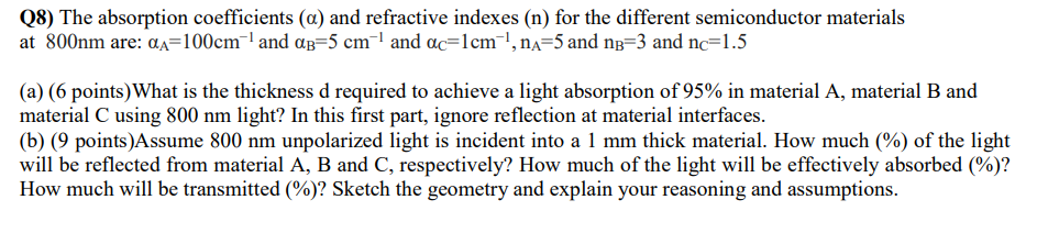 Solved (8) The absorption coefficients (a) and refractive | Chegg.com