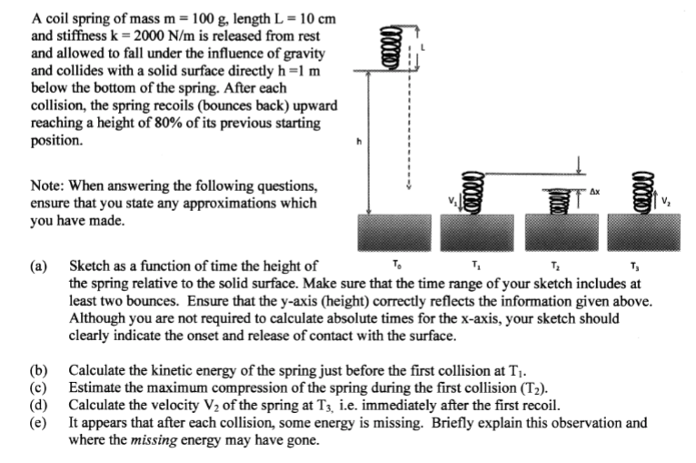 Solved A coil spring of mass m=100 g, length L=10 cm and | Chegg.com