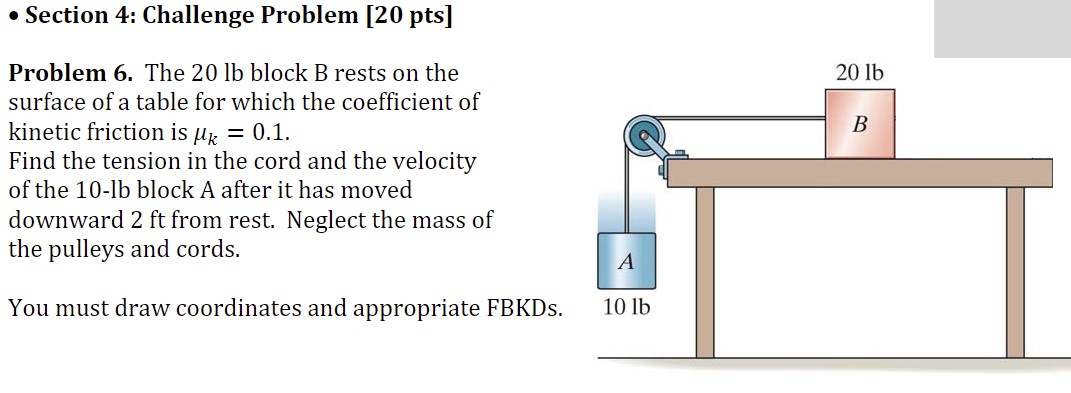 Solved The 20 ﻿lb block B rests on the surface of a table | Chegg.com