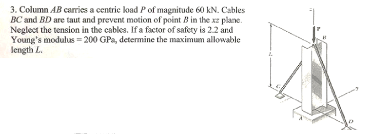Solved 3. Column AB carries a centric load P of magnitude | Chegg.com