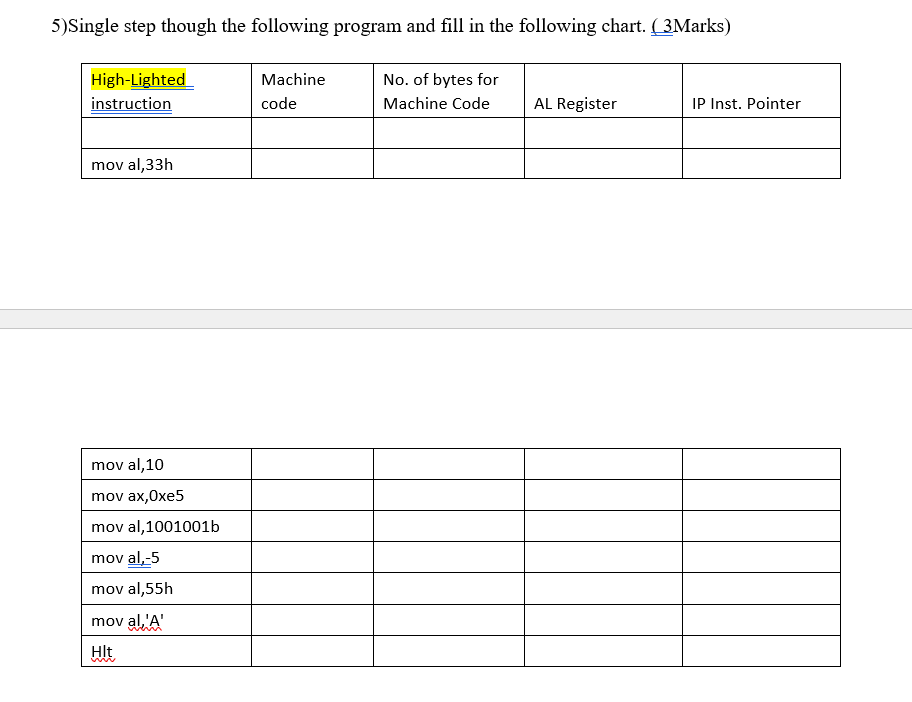 Solved 5)Single step though the following program and fill | Chegg.com