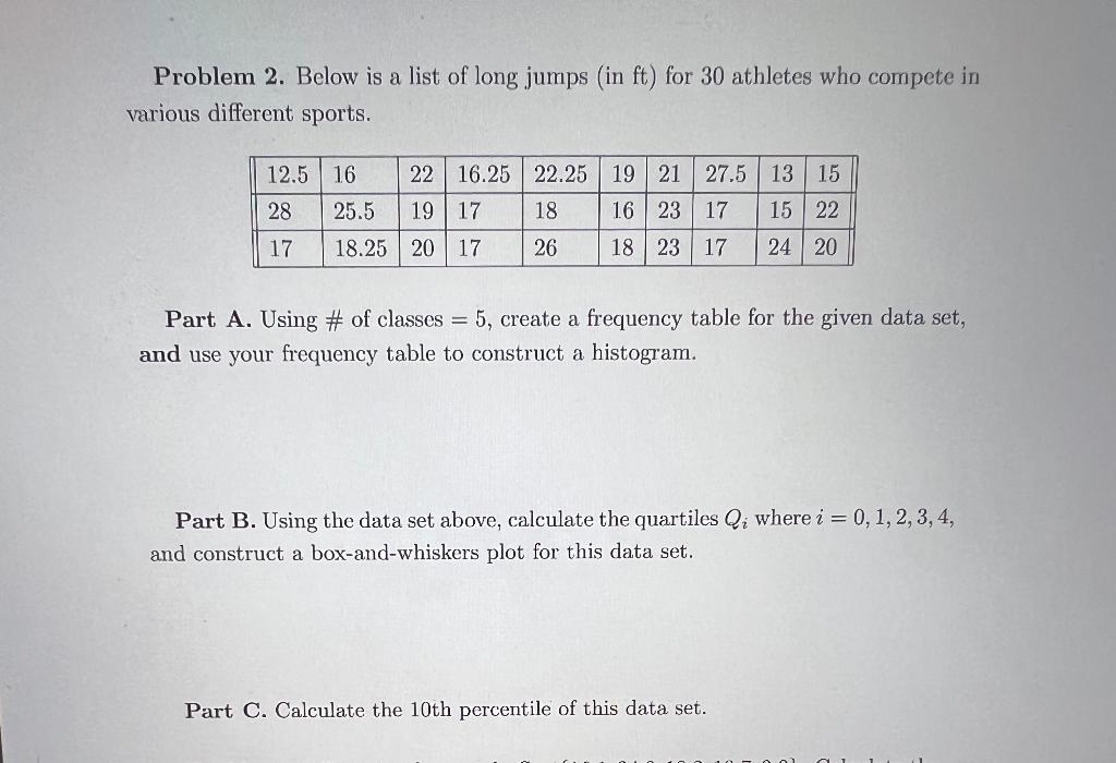 Solved Problem 2. Below is a list of long jumps (in ft) for | Chegg.com