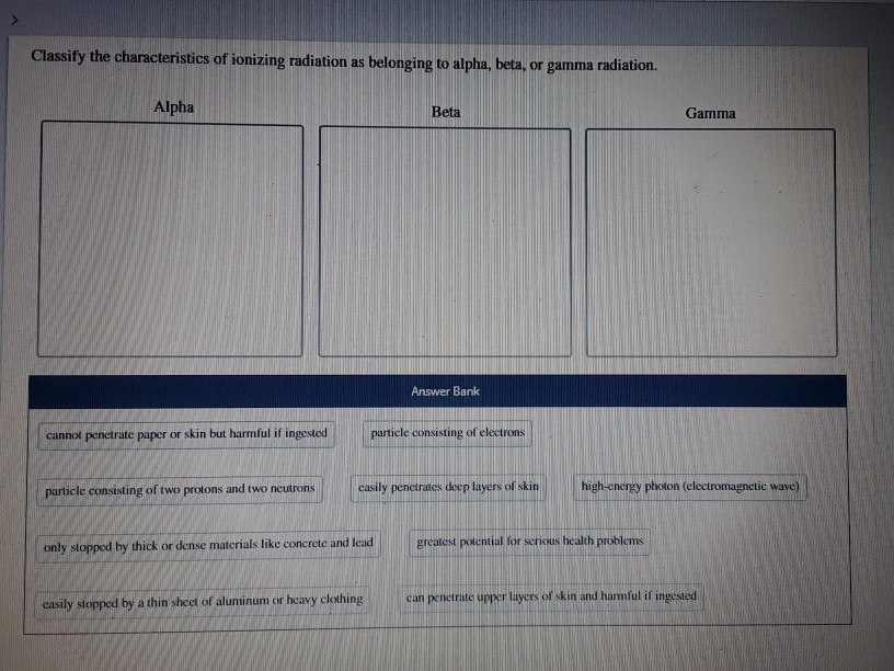 Solved Classify the characteristics of ionizing radiation as | Chegg.com