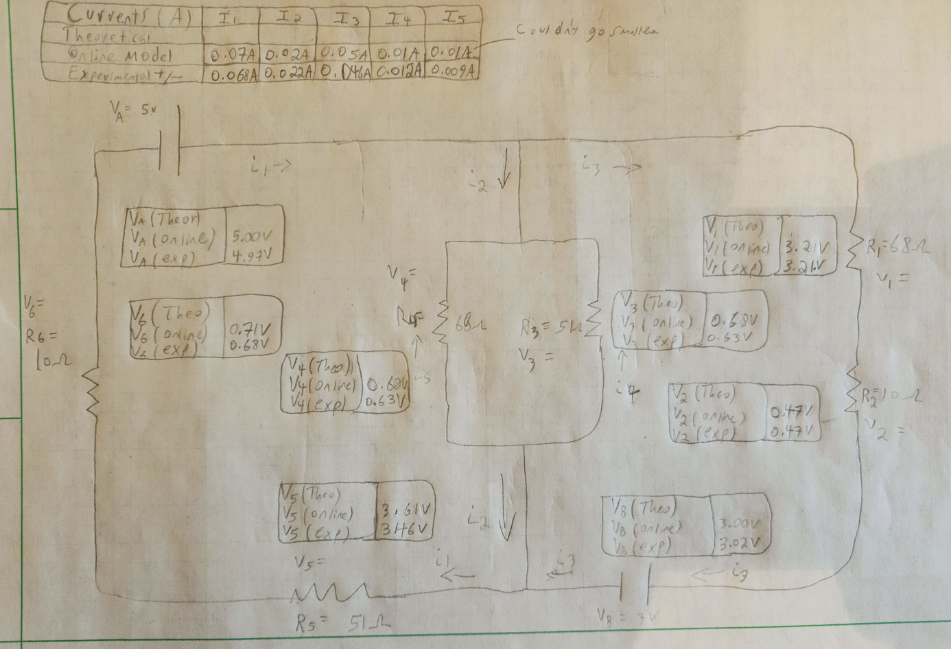 Solved Please show work and answersProvide loop equations | Chegg.com
