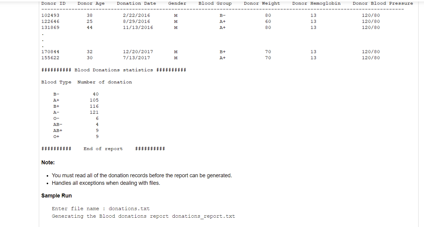 Solved Edit Metadata 0.2 Question 1 (60 points) Write a | Chegg.com