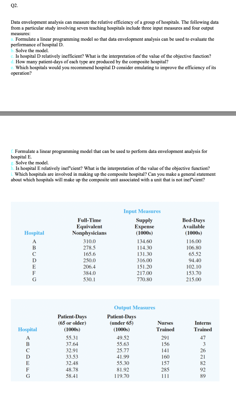 Data envelopment analysis can measure the relative | Chegg.com