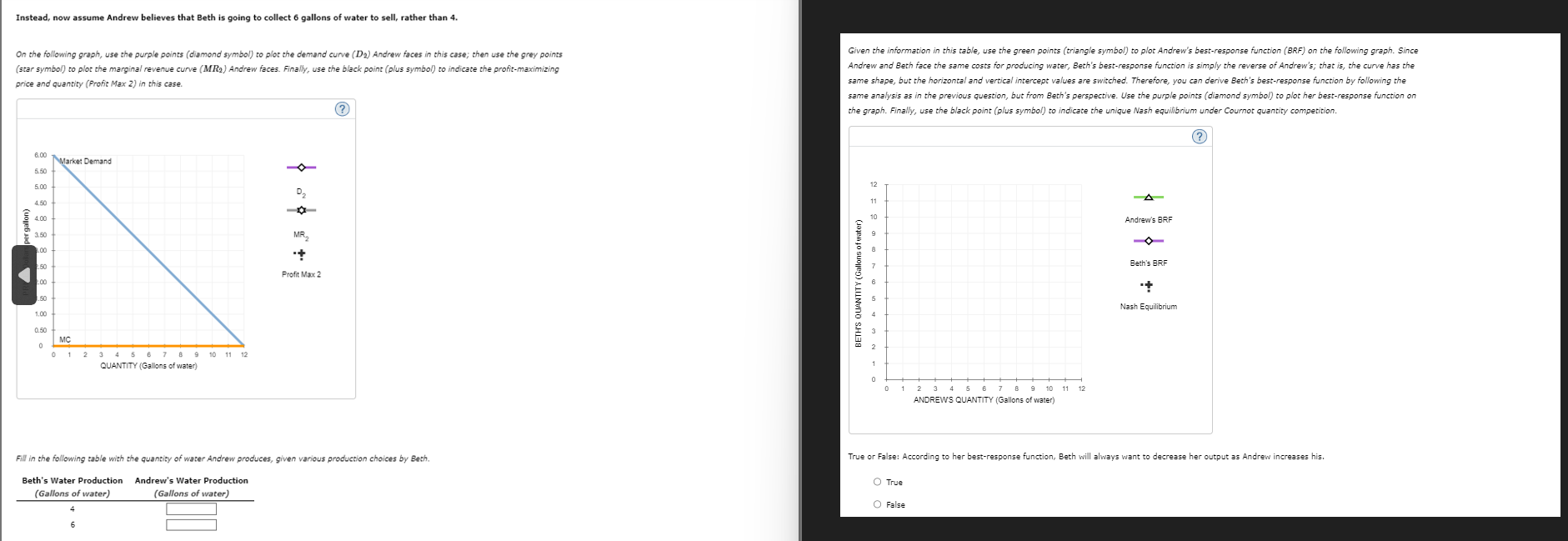 Given the information in this table, use the green | Chegg.com