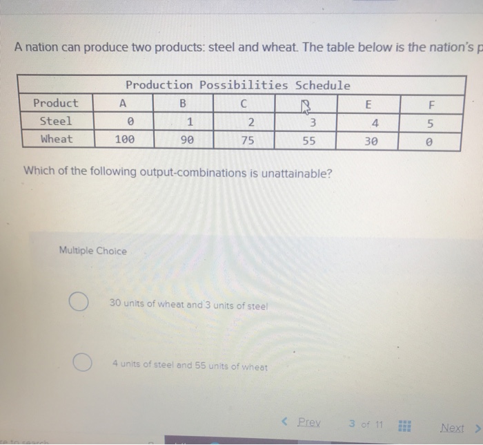 Solved Type your answer in the box. are similar goods, | Chegg.com