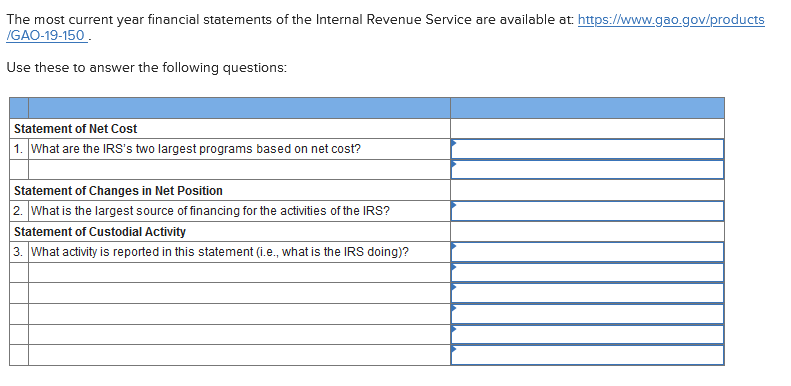 The most current year financial statements of the | Chegg.com
