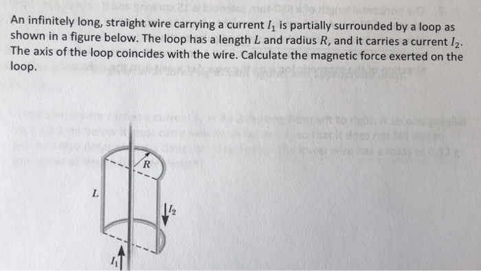 Solved An infinitely long, straight wire carrying a current | Chegg.com