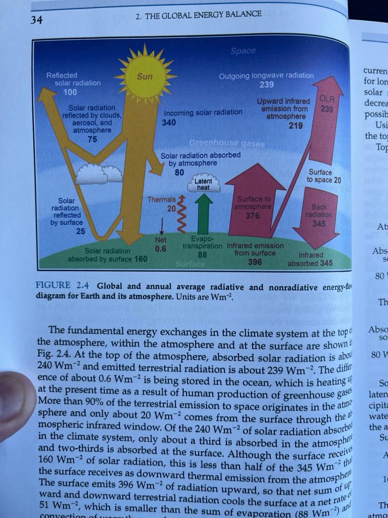 Solved 2. (16 points) Using Hartmann's global energy flow | Chegg.com