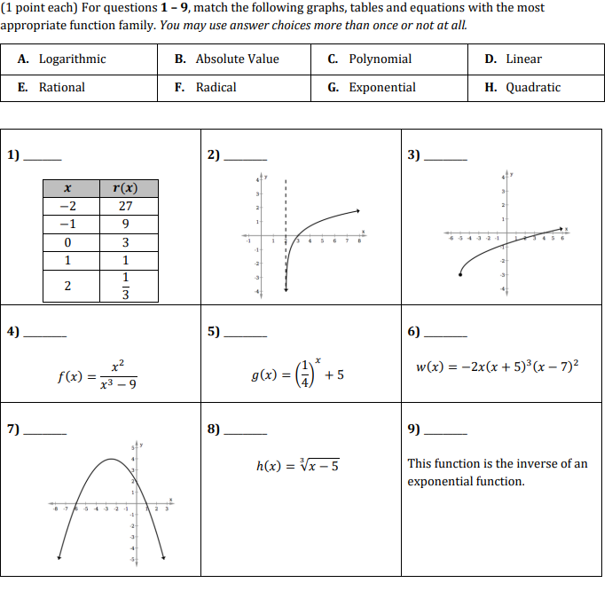 Solved 1 point each) For questions 1−9, match the following | Chegg.com