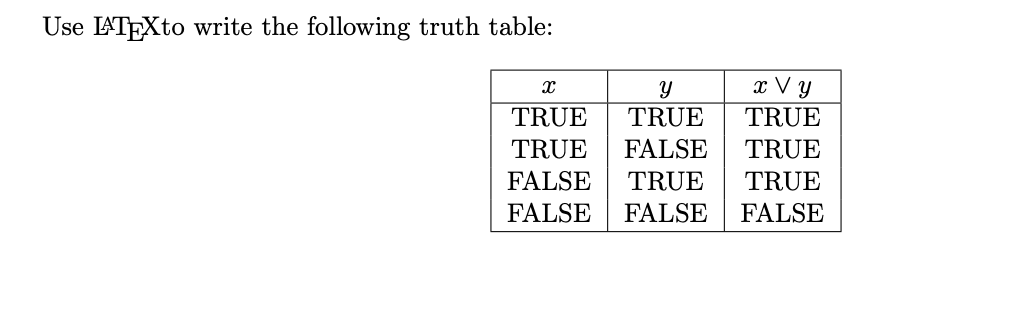 Solved Please write a LaTex Language to build this Truth | Chegg.com
