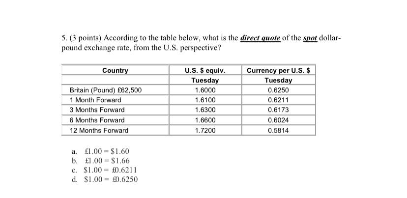 Solved 5. (3 points) According to the table below, what is | Chegg.com
