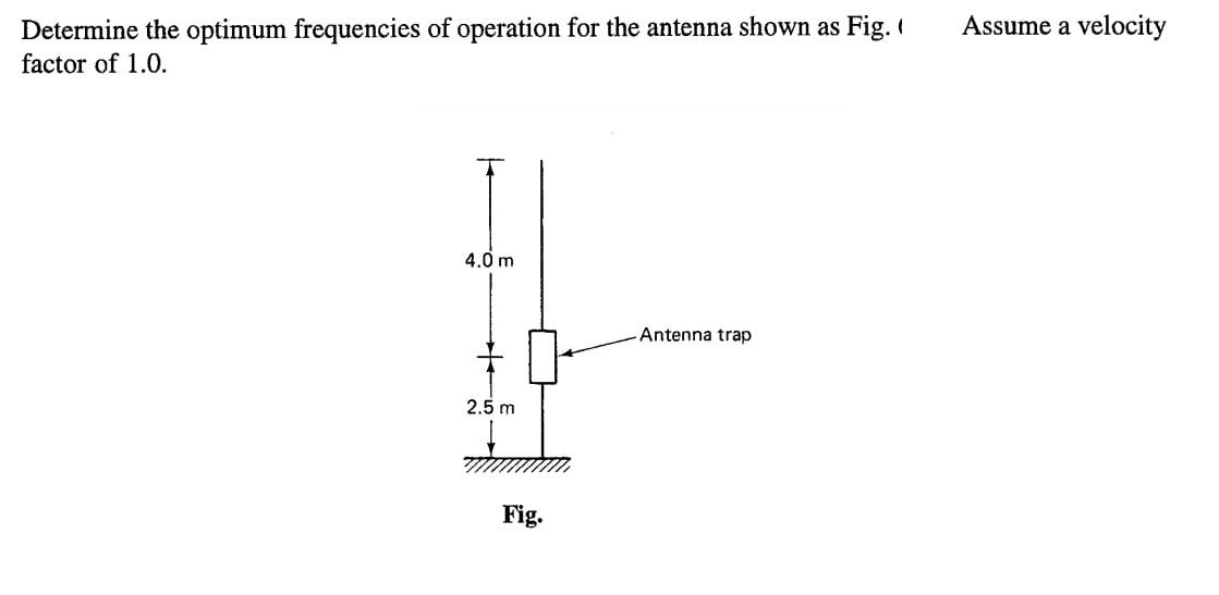 Solved Assume a velocity Determine the optimum frequencies | Chegg.com