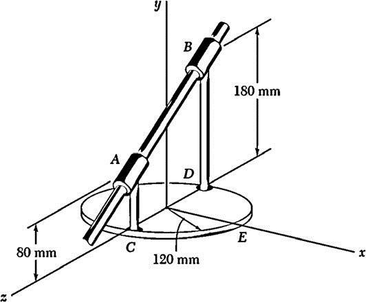 Solved As shown in FIG. Q1, a circular plate of 120-mm | Chegg.com
