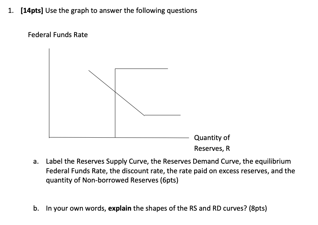 Solved 1. [14pts] Use the graph to answer the following | Chegg.com