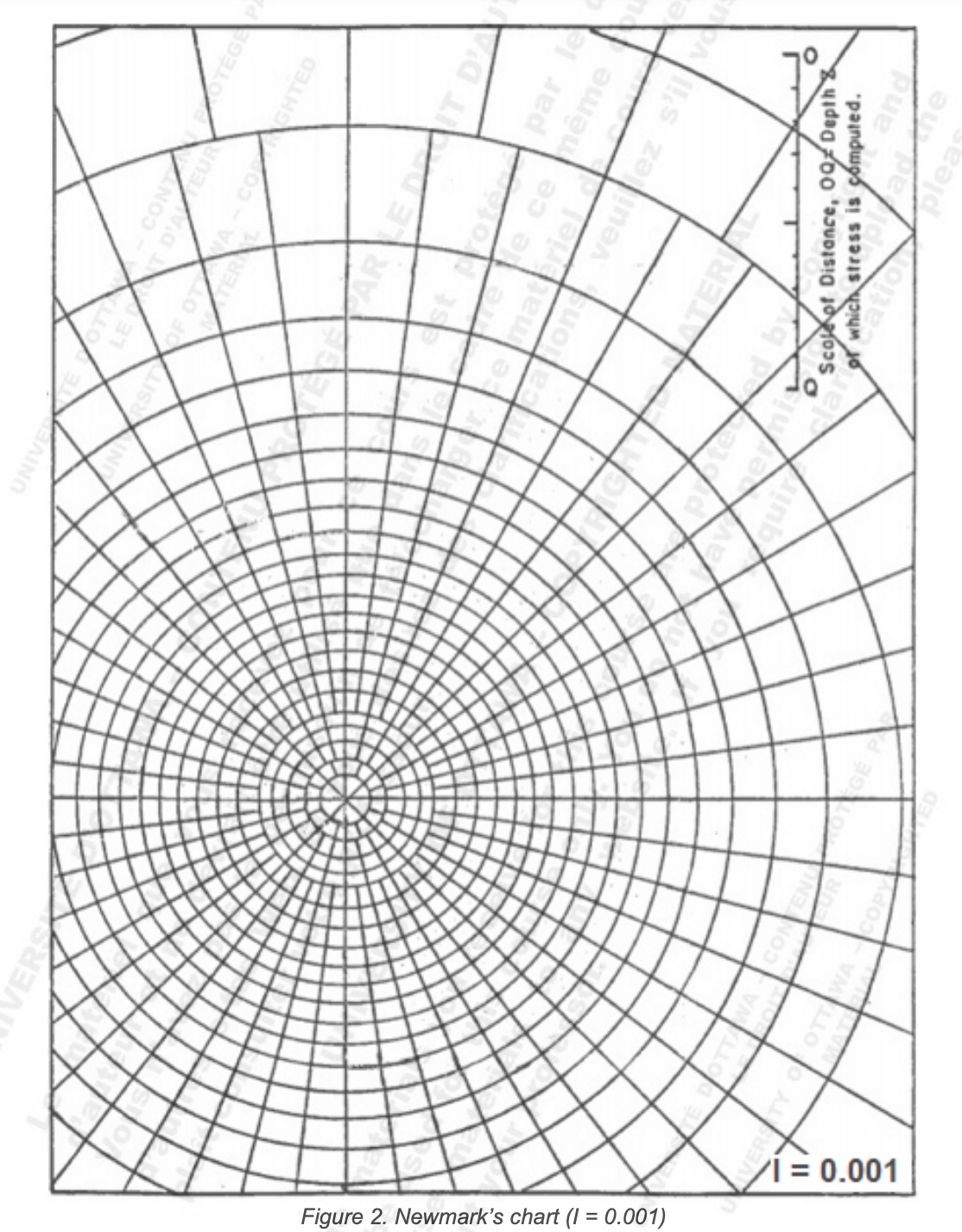 Solved Q1. A foundation of irregular shape (Figure 1) is | Chegg.com