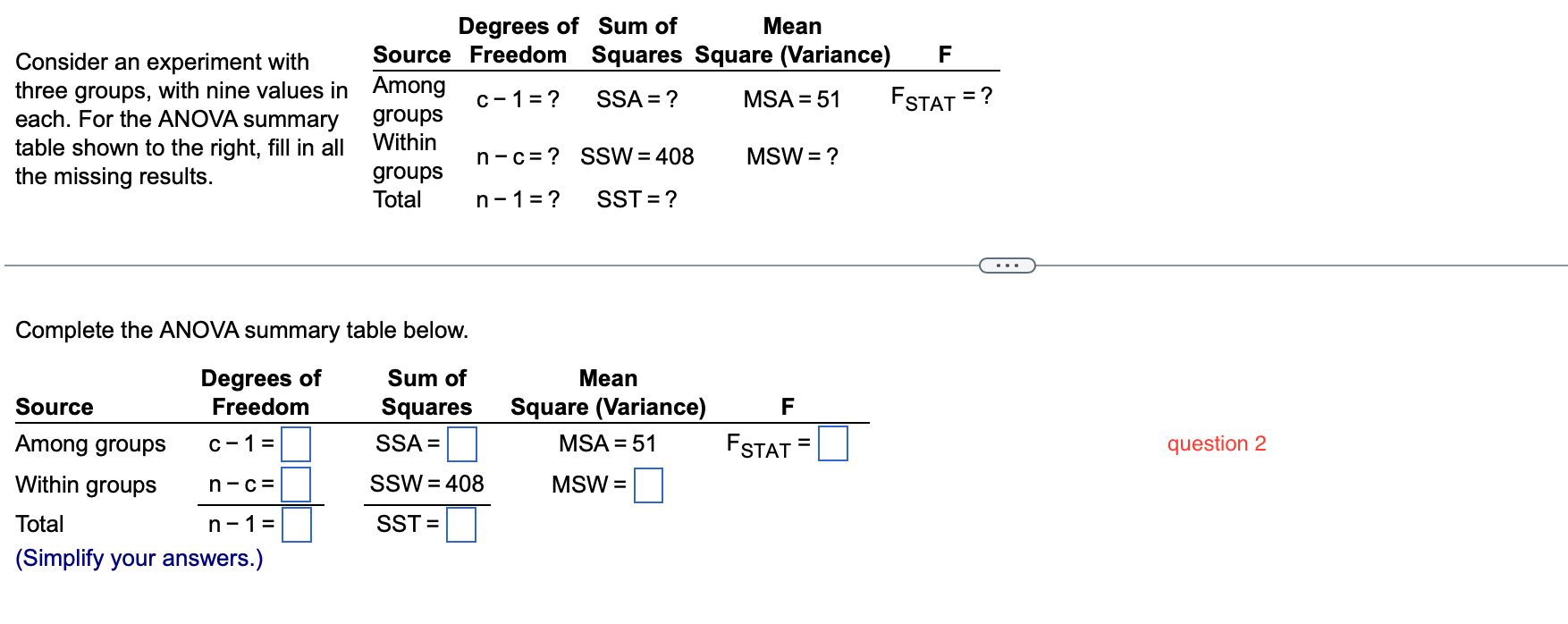 Solved Consider an experiment with three groups, with nine | Chegg.com