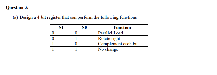 Solved Question 3: (a) Design a 4-bit register that can | Chegg.com